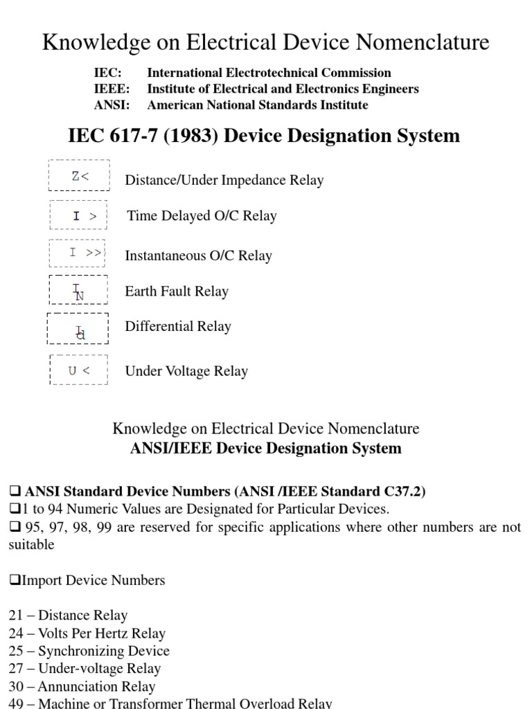 Knowledge On Electrical Device Nomenclature: IEC 617-7 (1983) Device ...