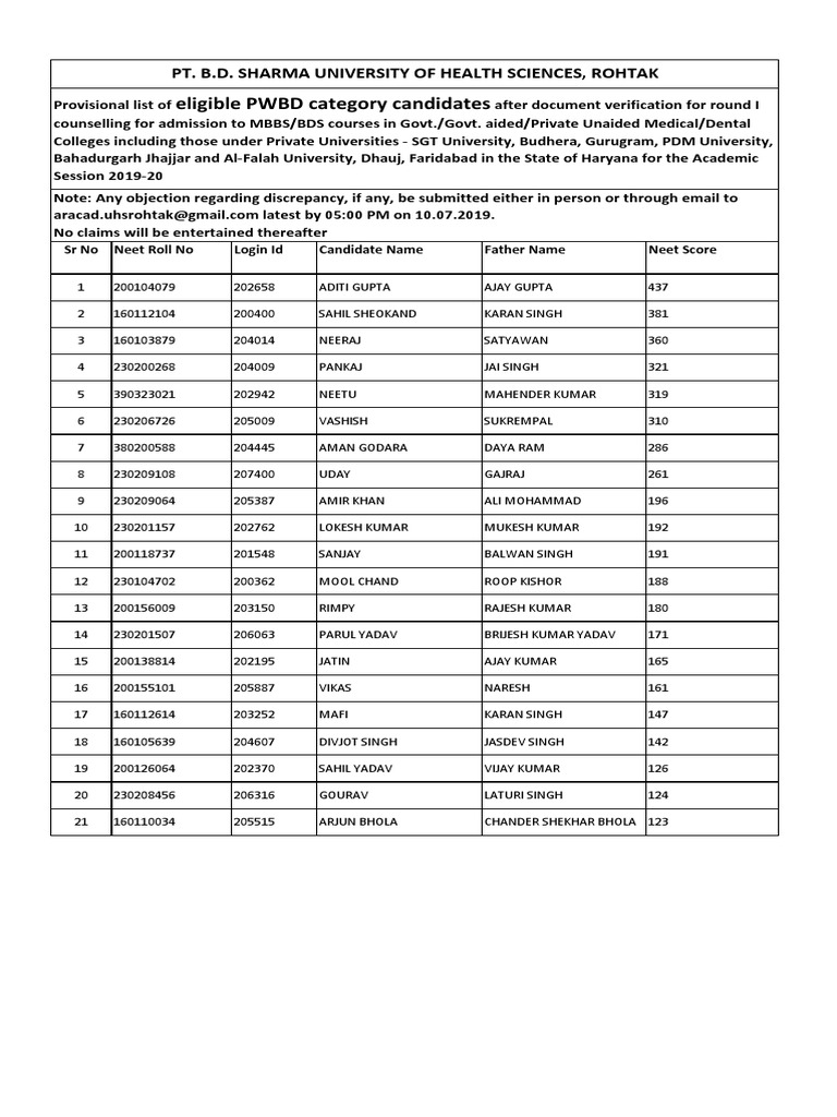 Provisional List of Eligible PWBD Candidates for Round 1 Counselling of ...