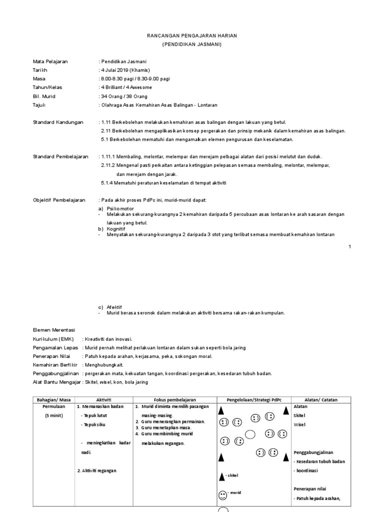 RPH PJ Tahun 4 | PDF