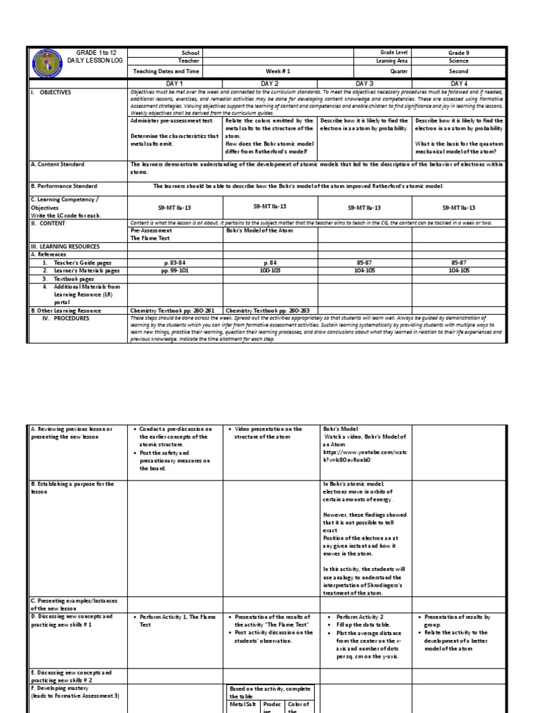 DLL-GRADE-9-Matter-2nd-Quarter.pdf | Covalent Bond | Electron Configuration