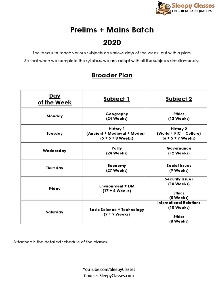 Complete Schedule PCM 2020 | Download Free PDF | Economies | Nature