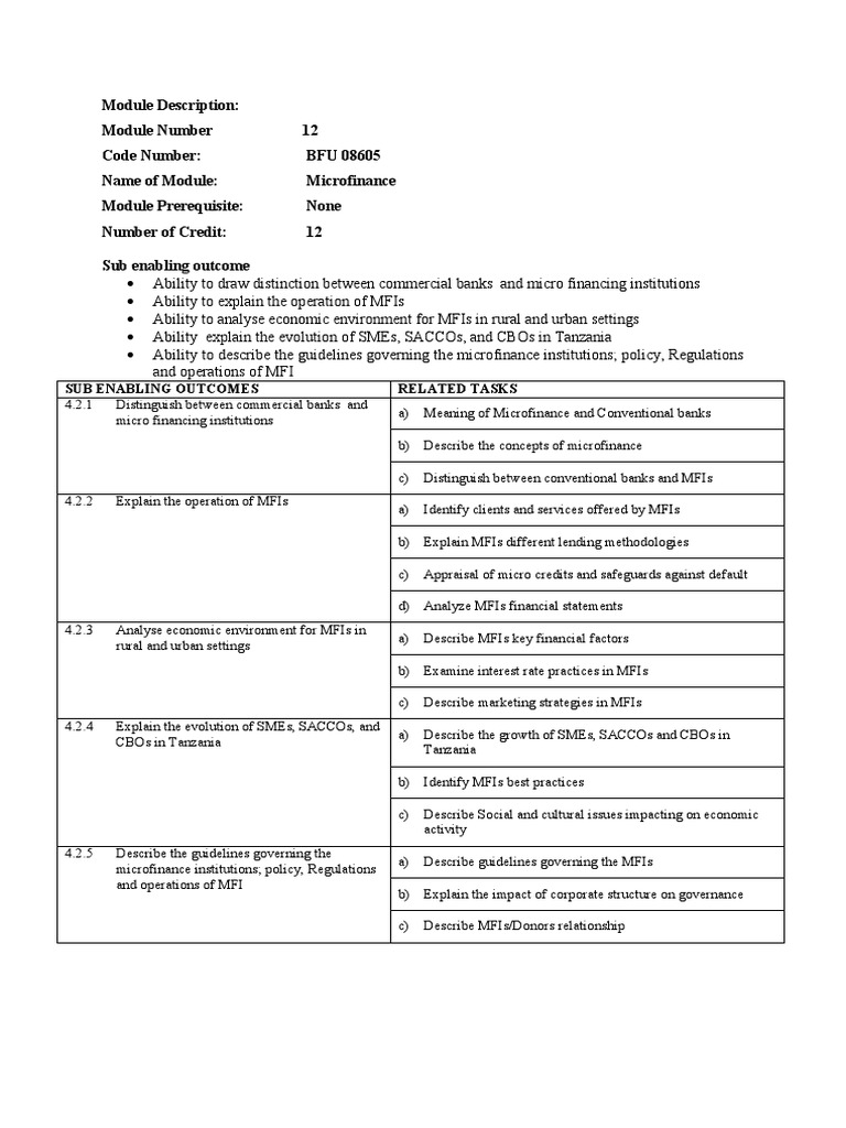 Microfinance PDF | PDF | Microfinance | Grameen Bank
