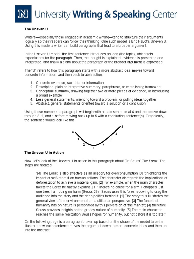The Uneven U Model for Effective Academic Writing | PDF | Abstraction ...