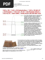 Partes de Un Revolver | PDF | Revólver | Cartucho (armas de fuego)