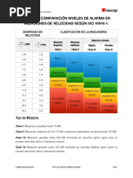Norma ISO 2372 | PDF | Frecuencia | Organización internacional para la ...
