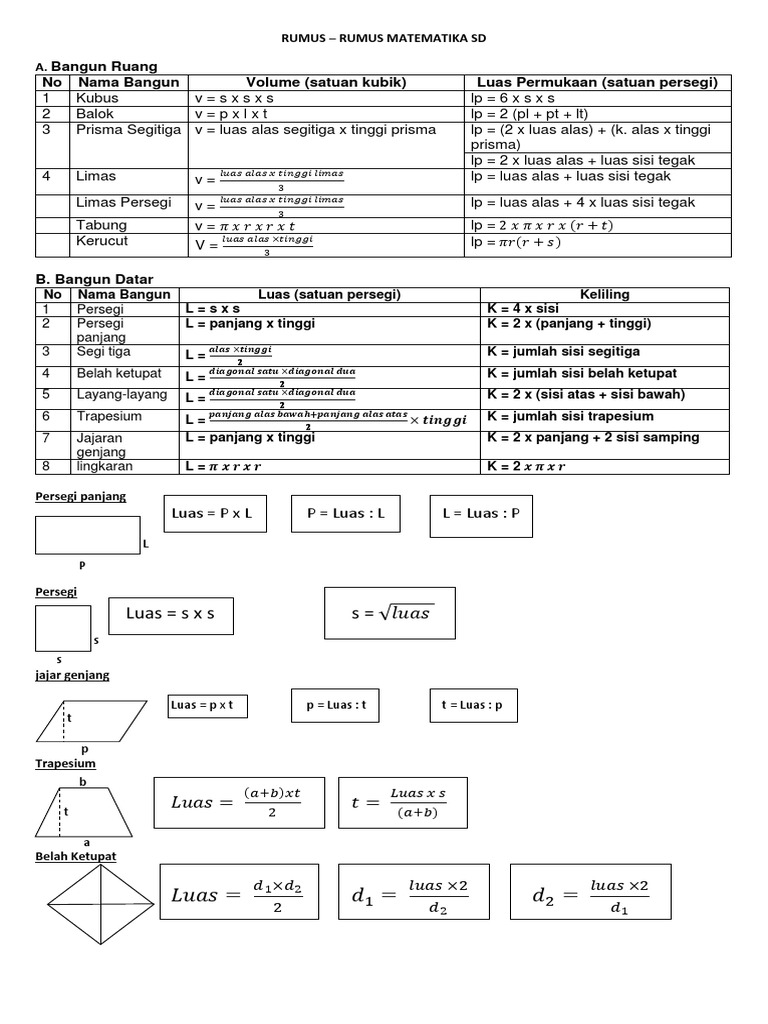 Rumus 1 | PDF | Metode & Bahan Ajar | Sains & Matematika