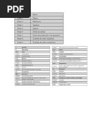 PGC Angola Actualizado (+IVA) | PDF