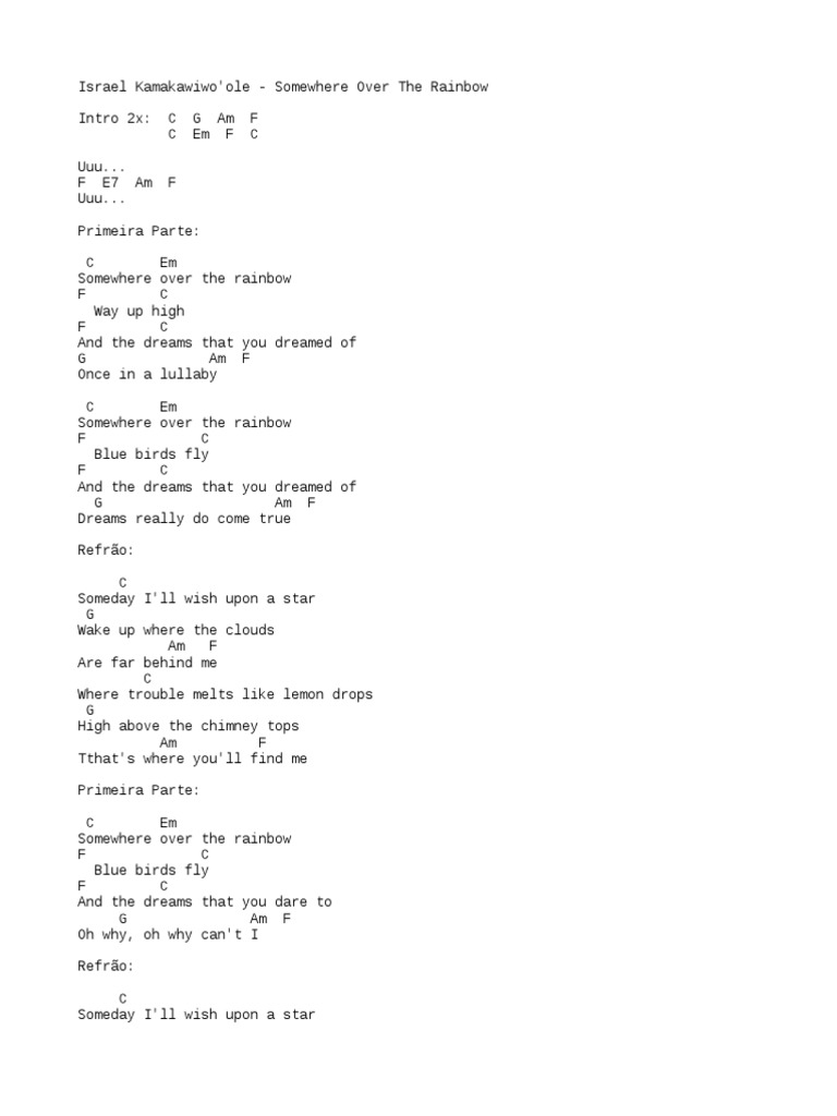 Israel Kamakawiwo'ole's Lyrics & Chords | PDF | Entertainment (General)