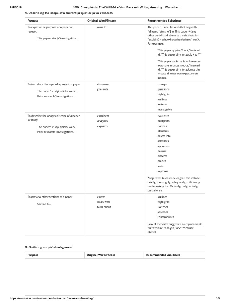 List of Verbs - Papers | PDF | Phrase | Verb
