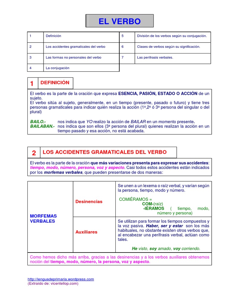 Verbo | PDF | Verbo | Numero Gramatical