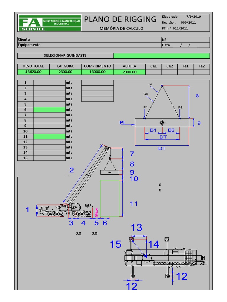 Plano de Rigging Teste Programa | PDF | Ferimento | Guindaste (máquina)