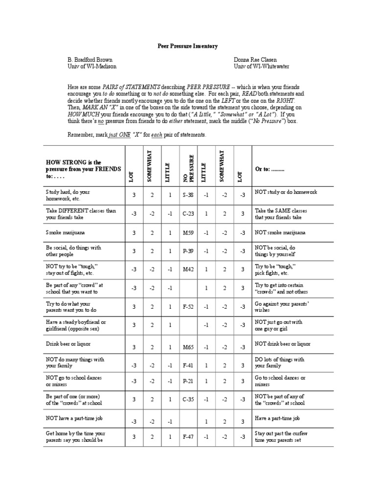 Revised Peer Pressure Inventory | PDF
