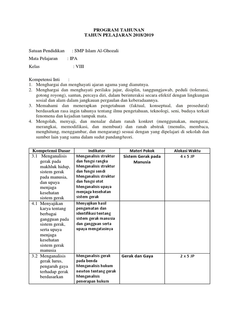 Program Tahunan IPA Kelas VIII | PDF