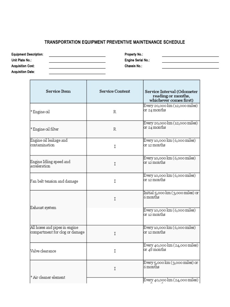 Draft Transportation Equipment Preventive Maintenance Schedule | PDF ...