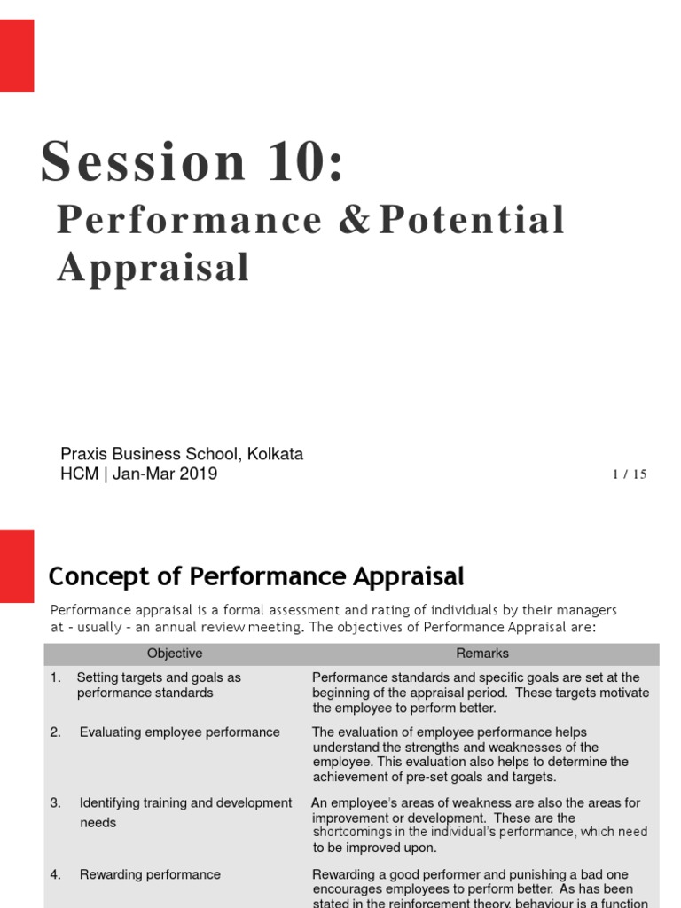Session 10:: Performance Appraisal & Potential | PDF | Performance ...