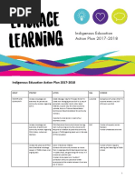 Example of Panel Discussion Script | PDF | Teachers | Cognitive Science