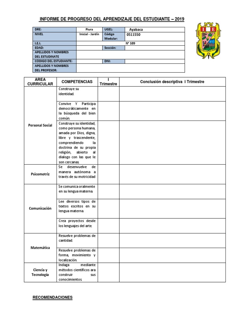 Informe de Progreso 3años I 2019 | Bienestar | Aprendizaje