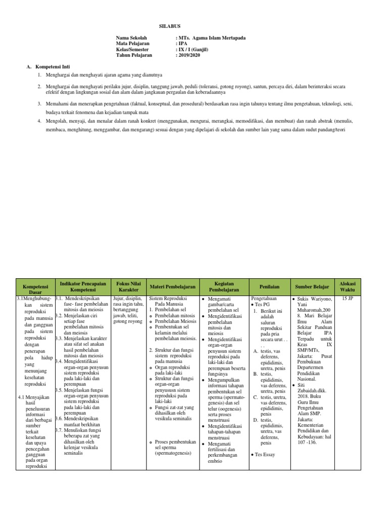 Silabus IPA Kelas IX | PDF | Kesehatan Holistik | Sains & Matematika