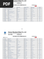 Astm C 618 DOWNLOAD PDF | PDF | Fly Ash | Cement