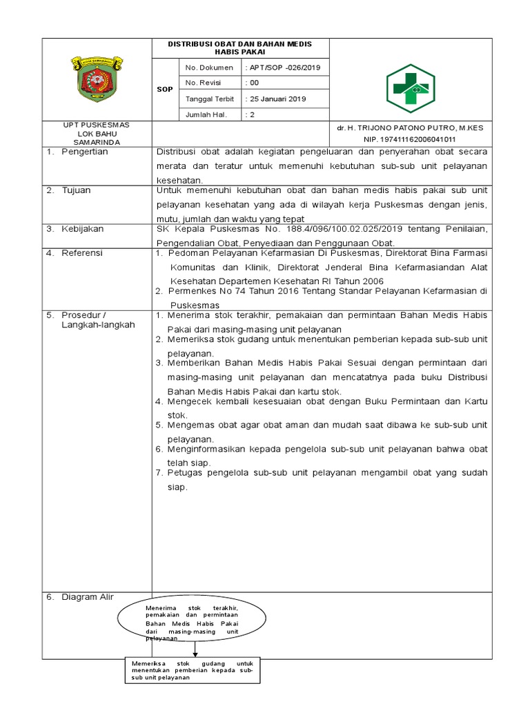 Sop Distribusi Obat Dan Bahan Media Habis Pakai | PDF | Kesehatan ...