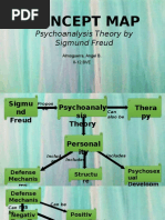 Reflection Format | PDF | Language Arts & Discipline | Science ...