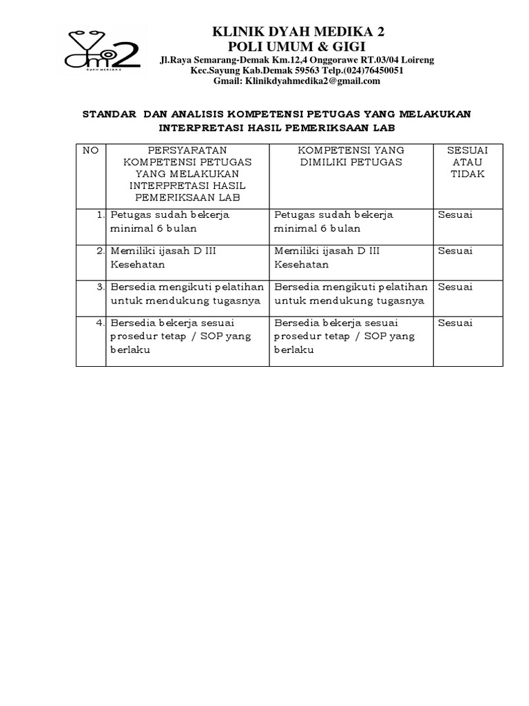 3.1.1.1 Interpretasi Hasil Pemeriksaan Lab Dilakukan Oleh Petugas Yang ...
