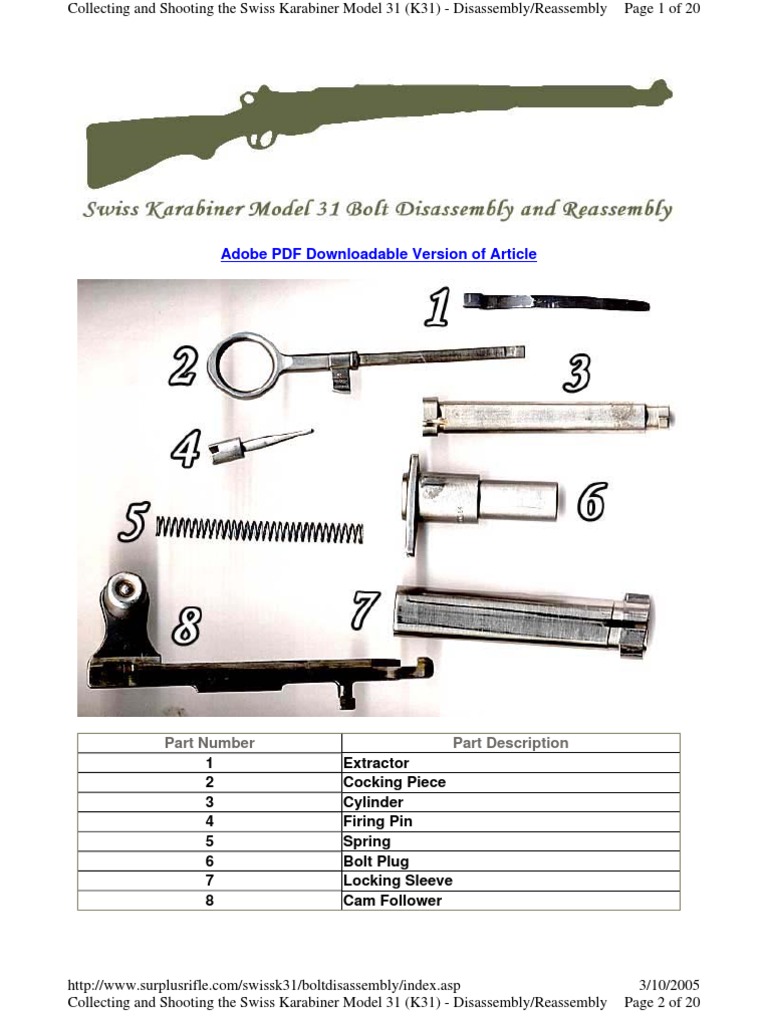 Swiss k31 Bolt Dis Assembly | PDF | Projectiles | Projectile Weapons