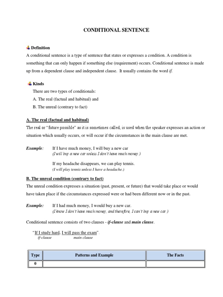 Materi - Conditional Sentence + Exercises (1-3) | PDF | Sentence (Linguistics) | Linguistic ...