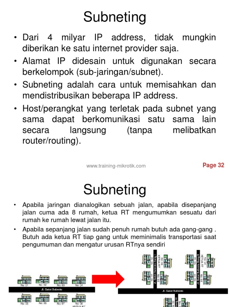 Pengantar Subnetting dan Perhitungan IP | PDF | Komputer
