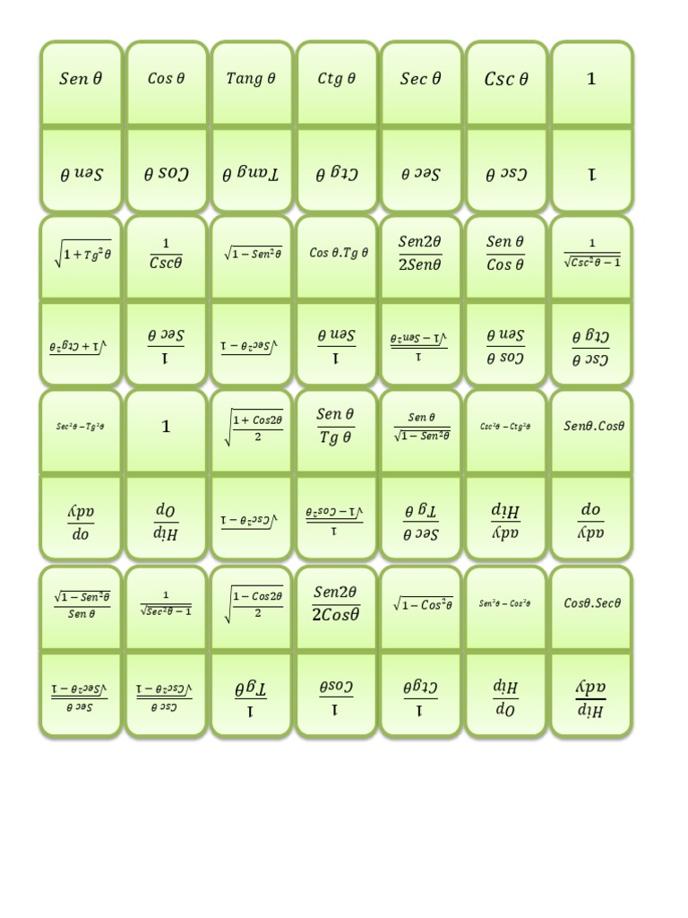 Domino Identidades Trigonometricas | PDF | Gastronomia, comida e vinho ...