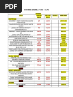 Dupont Color Codes | PDF | Yellow | Grey