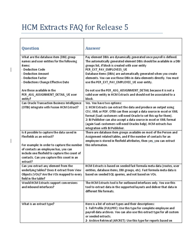 HCM Extracts FAQ For Release 5: Answer | PDF | Oracle Database | Databases
