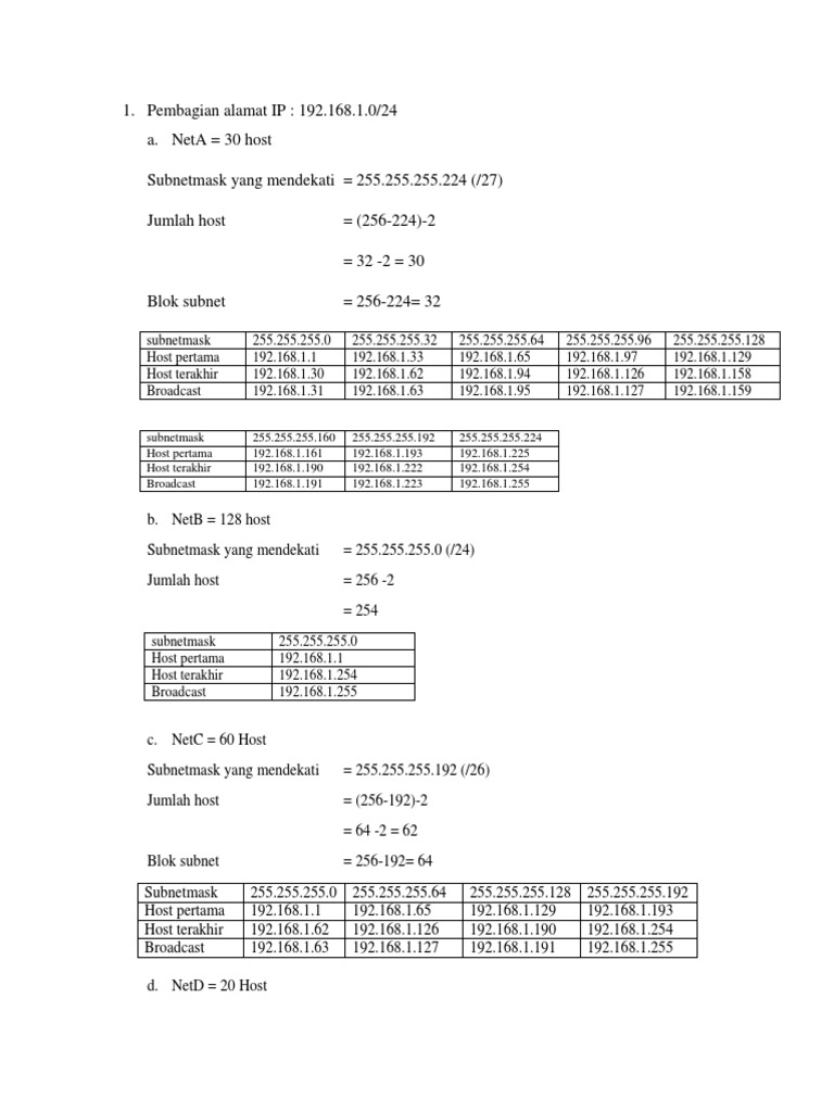 Pembagian Alamat IP | PDF