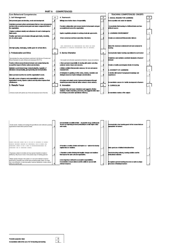 Part Ii: Competencies: Core Behavioral Competencies Teaching ...