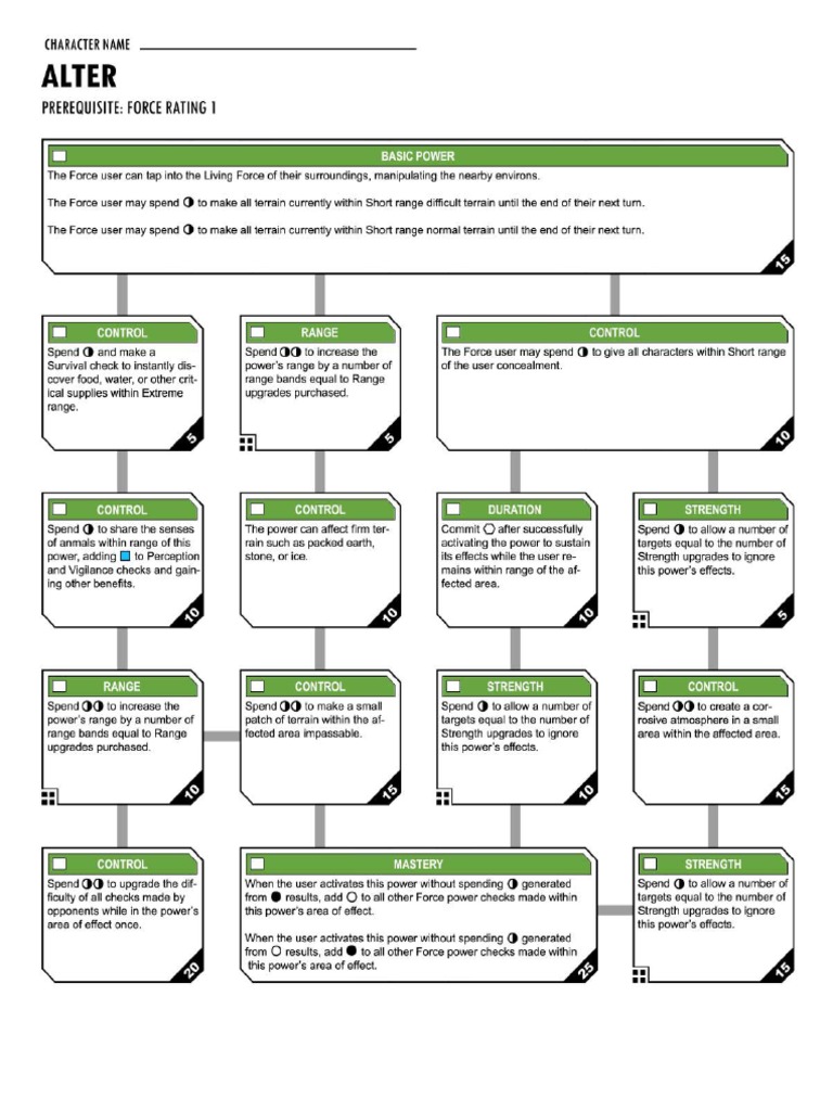 Star Wars FFG - Force Powers | PDF