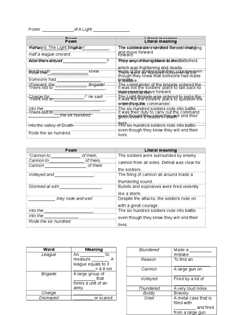 Charge of A Light Stanza | PDF | Gun | Cannon