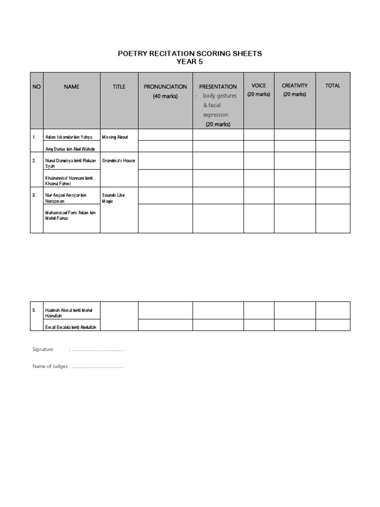 Poetry Recitation Scoring Sheets | PDF