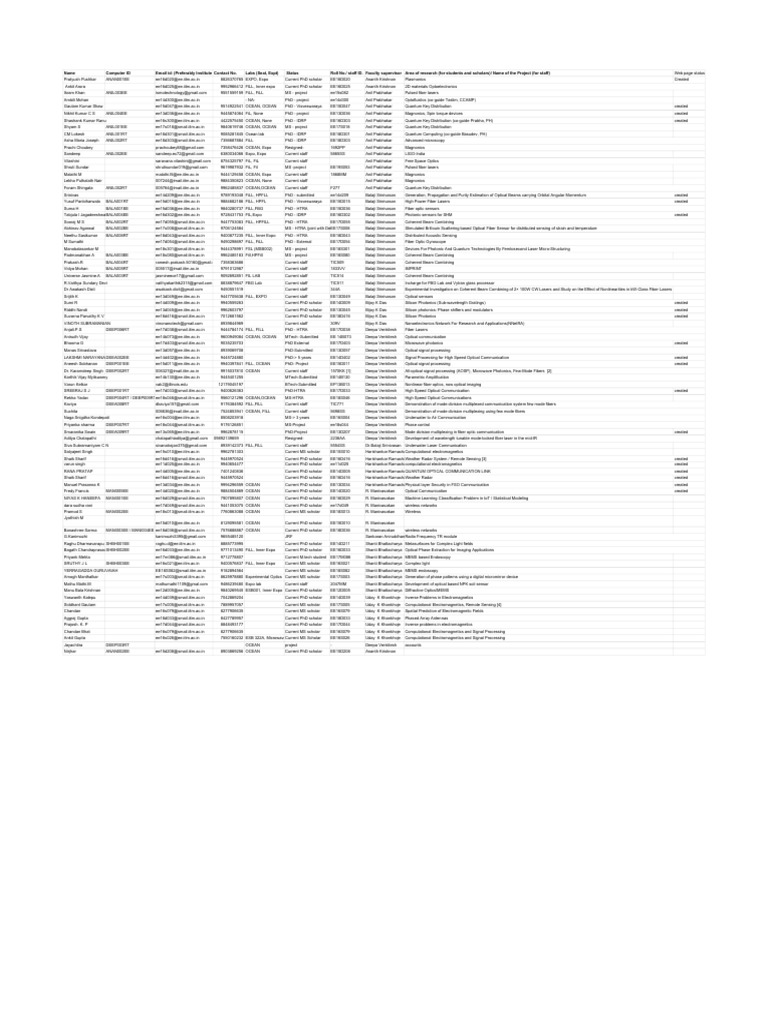 People - Details - EE5 Website PDF | PDF | Photonics | Laser