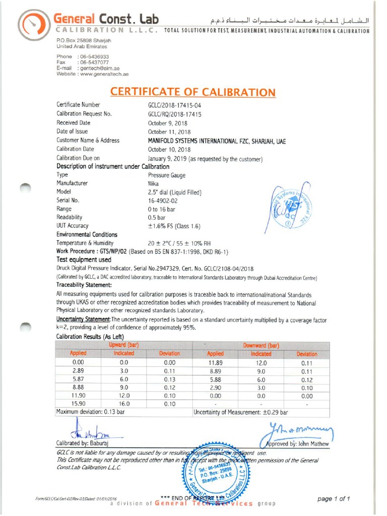 Calibration Certificates | PDF