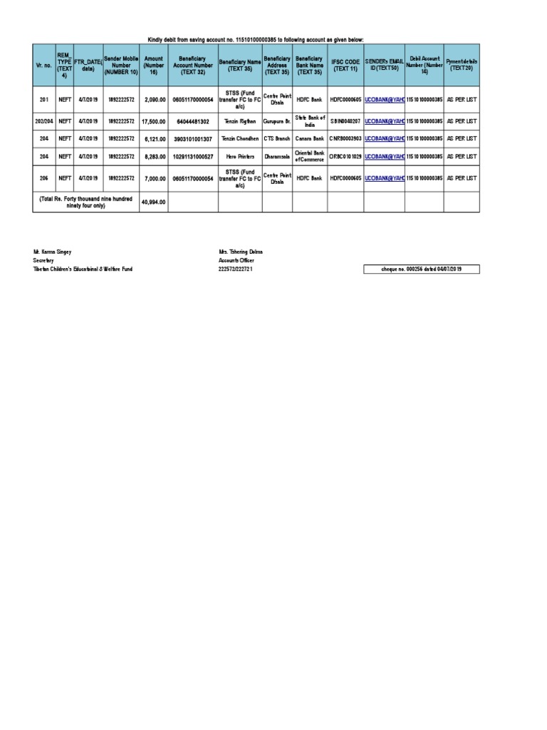 Sbi Neft Form | PDF | Payments | Cheque