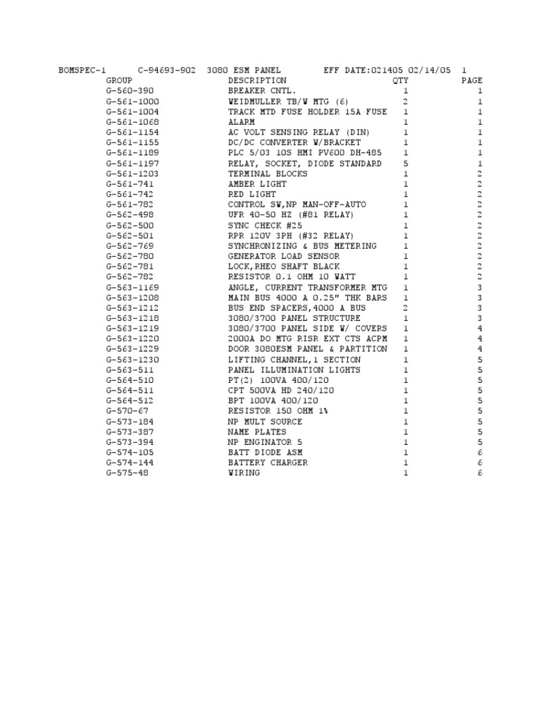 C-94693-902 BOM (3080 ESM Switchgear Control Panel) | PDF | Relay ...
