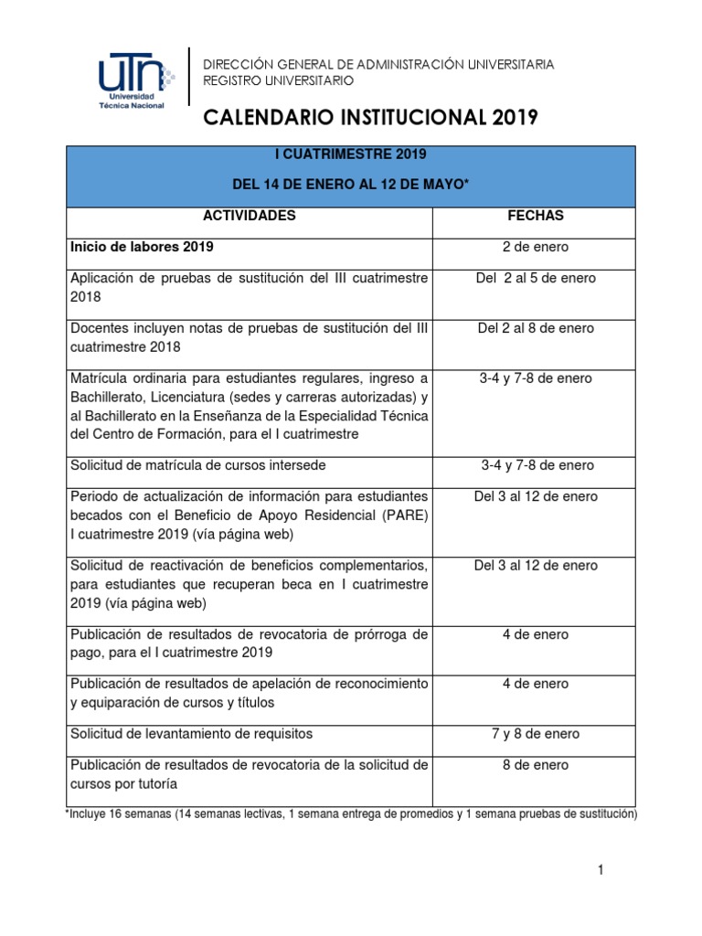 Calendario UTN 2019 | PDF | Educación avanzada