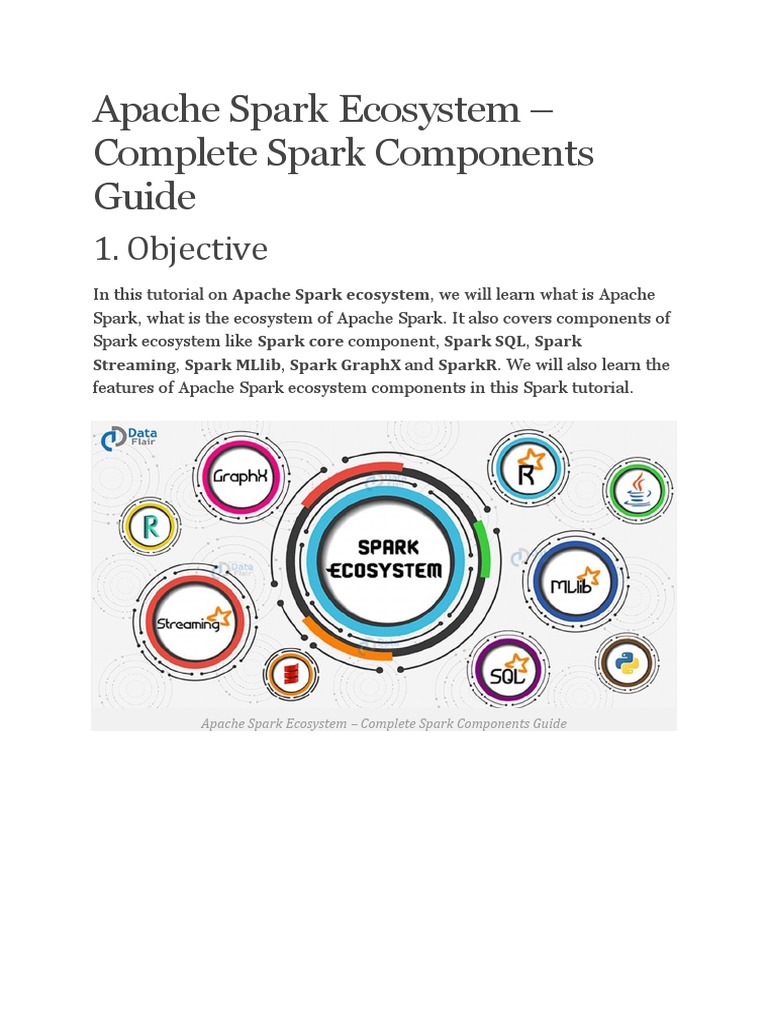 Apache Spark Ecosystem - Complete Spark Components Guide: 1. Objective ...