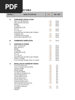 Design No. U905: BXUVC.U905 Fire Resistance Ratings | PDF | Concrete ...