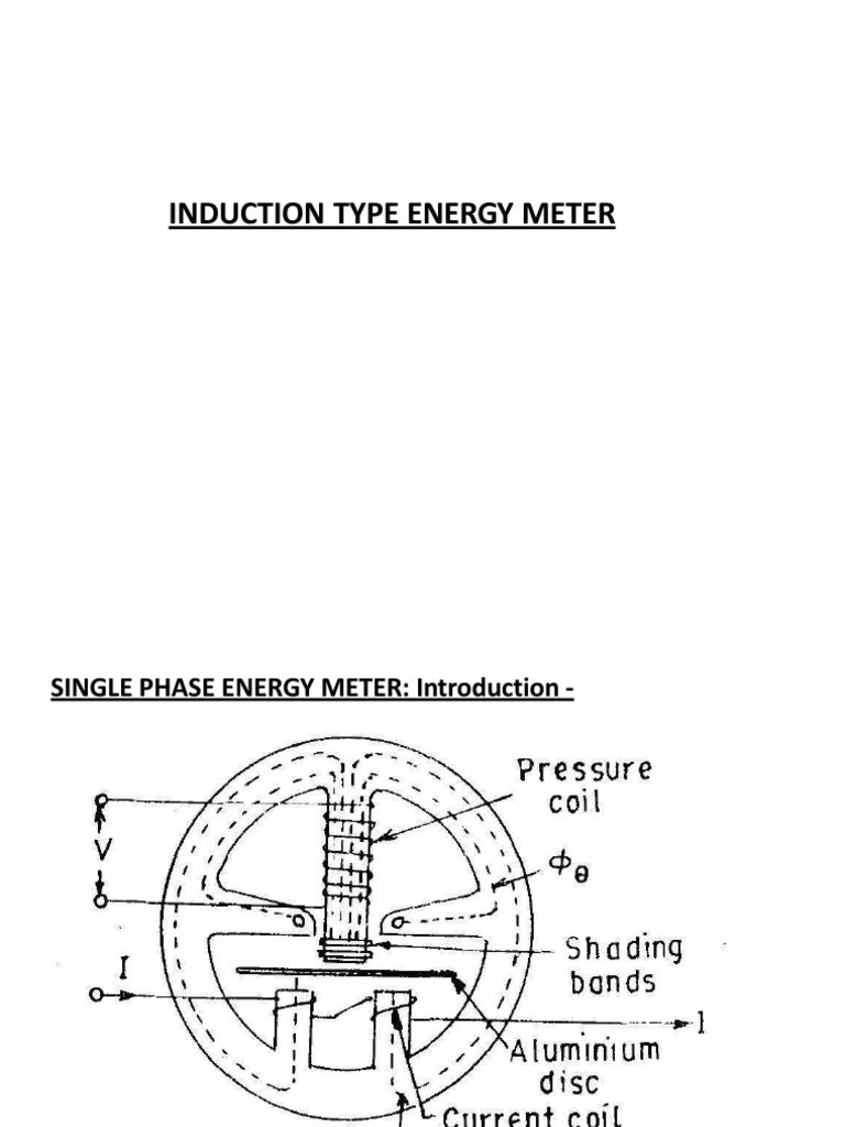 INDUCTION TYPE ENERGY METER | PDF | Electromagnetic Interference ...