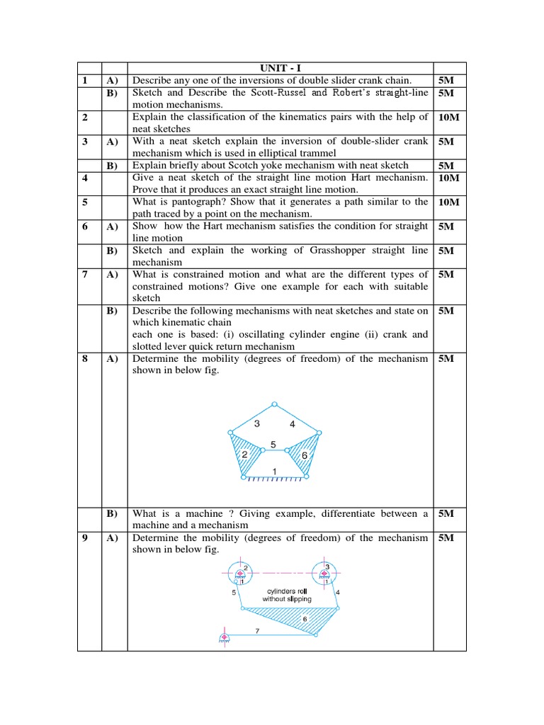 Question Bank KOM | PDF | Gear | Belt (Mechanical)