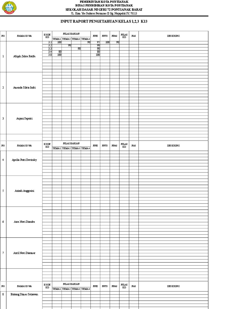 Format Penilaian k13 Kelas 1a | PDF