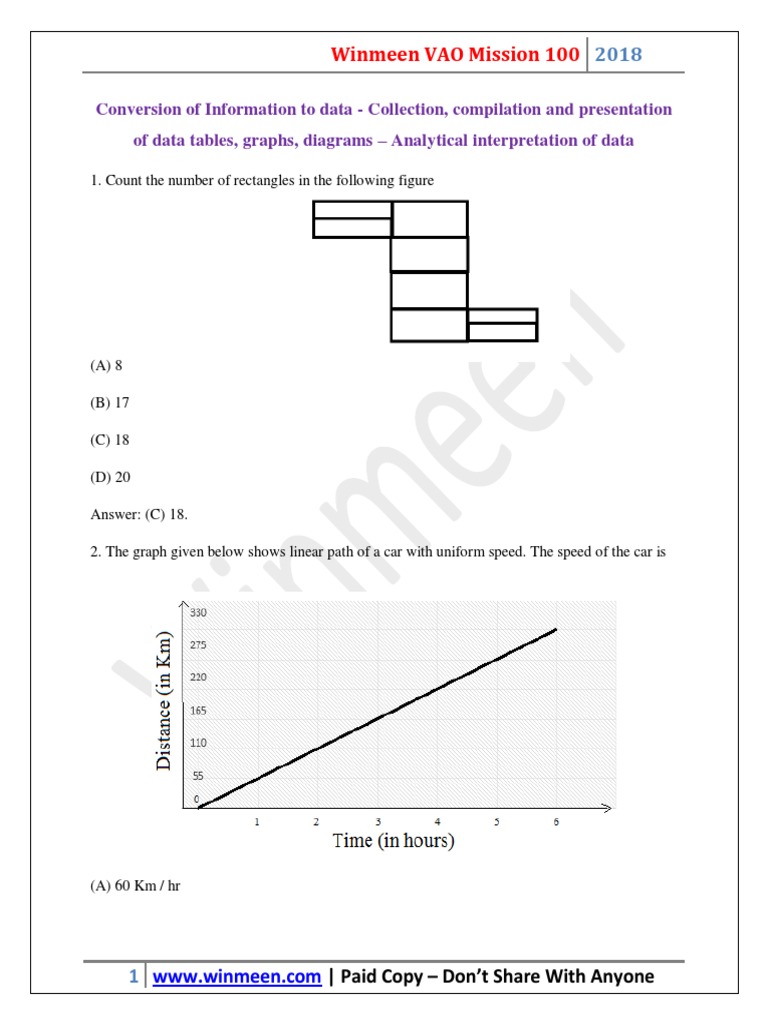 Conversion of Information To Data Collection Compilation and ...