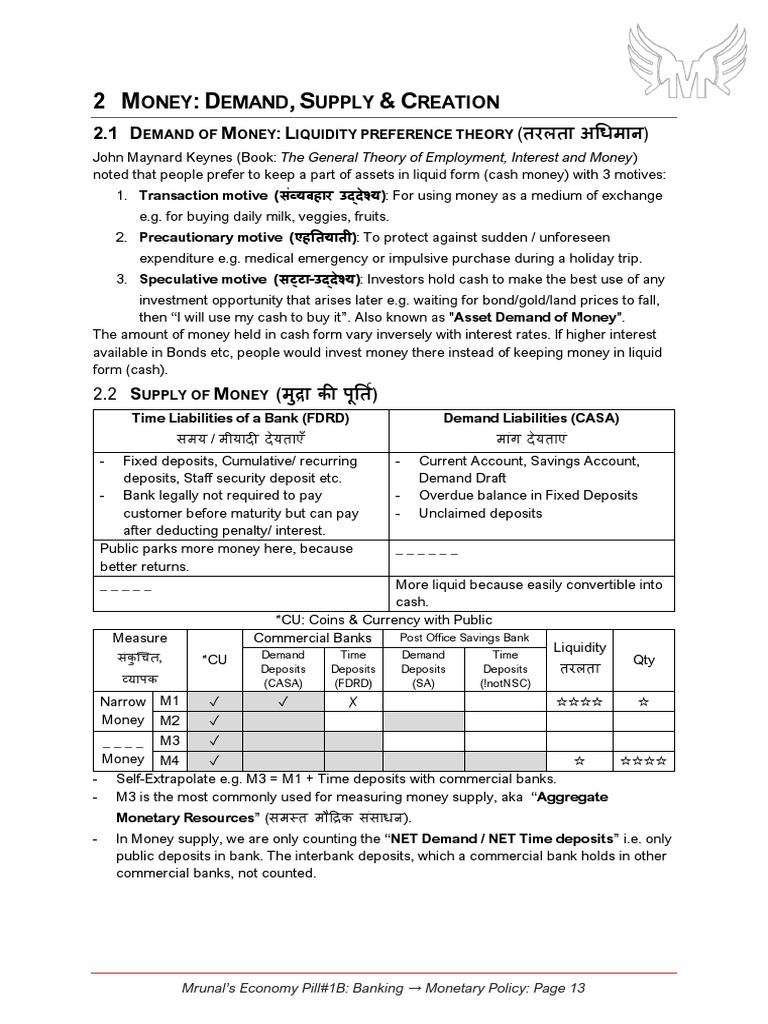 Mrunal Upsc | PDF | Reserve Bank Of India | Money Supply