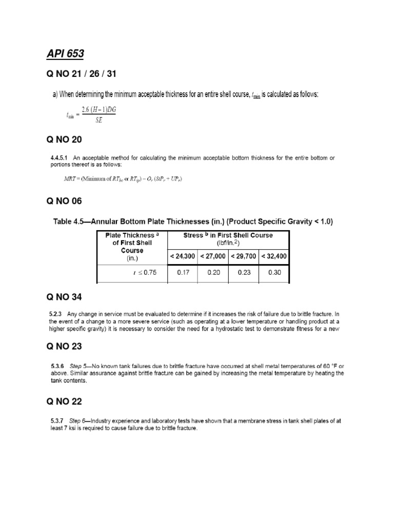 API Standards Question Overview | PDF | Technology & Engineering